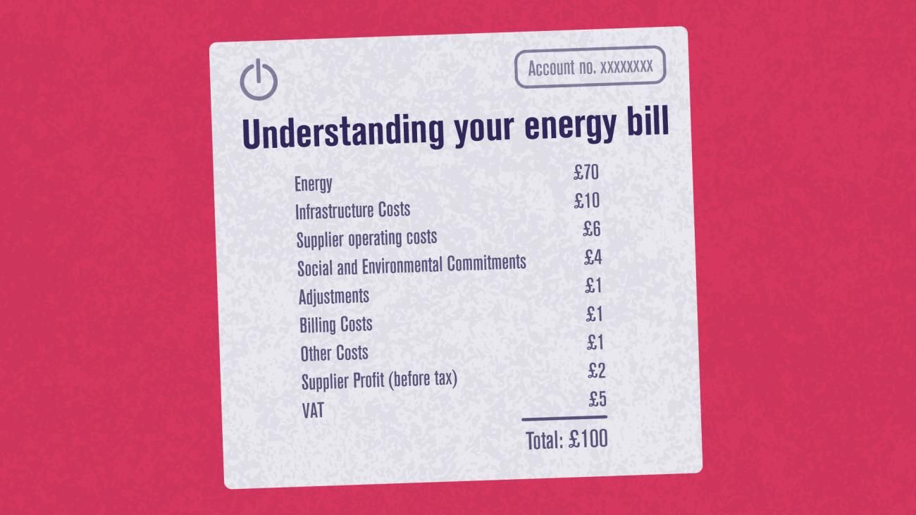 Energy advice for households | Ofgem