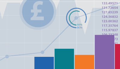 Ofgem publishes latest quarterly data monitoring how the energy market ...